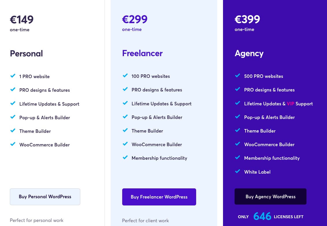 Brizy : We tested this page builder for you (2025) Brizy : We tested this page builder for you (2025)
